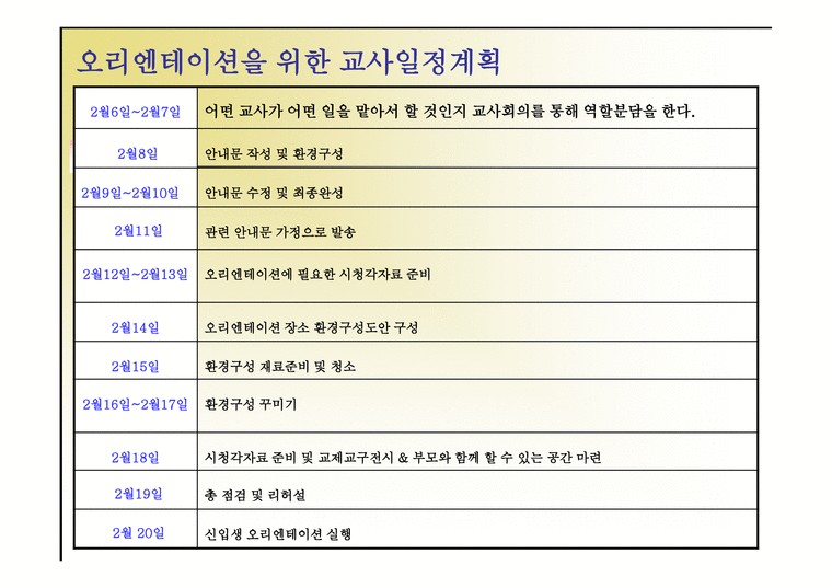 유치원 신입생 오리엔테이션 - 인문/교육