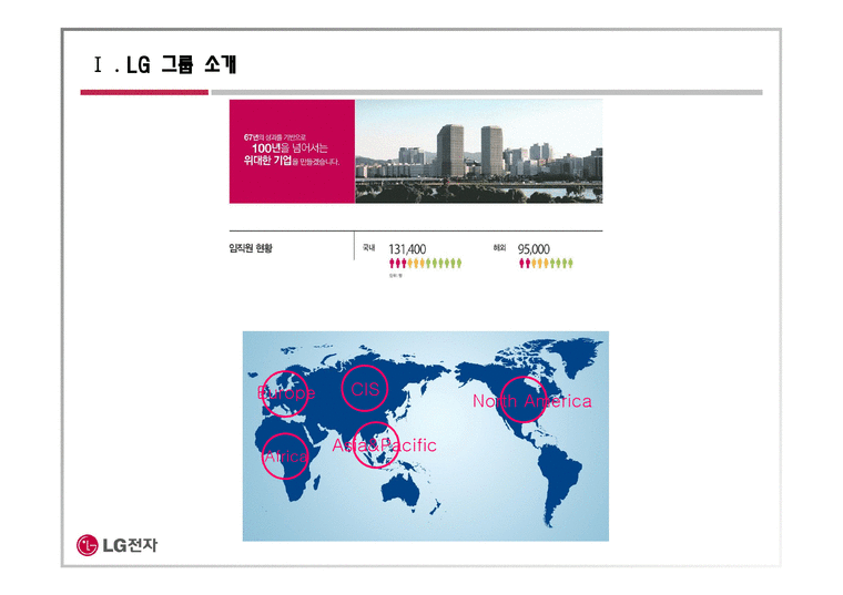 LG전자 소개 ZENITH 소개 LG전자의 ZENITH M&A - 경제경영