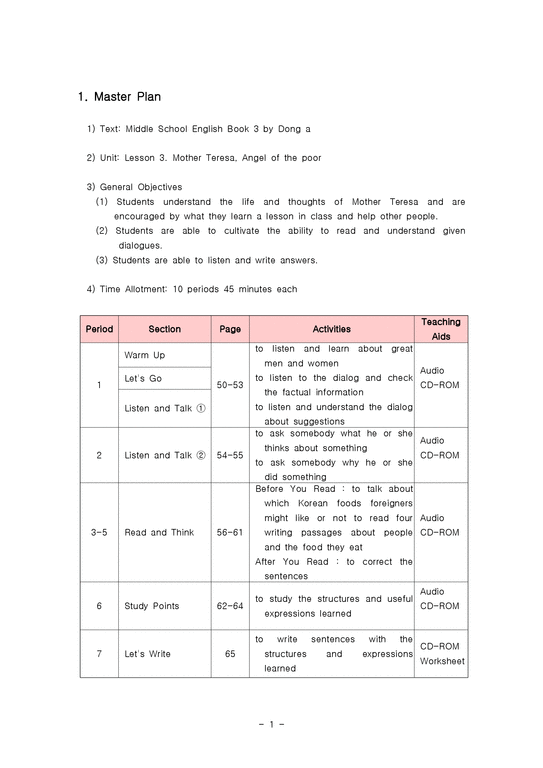 English Teaching Learning Plan - 인문/교육
