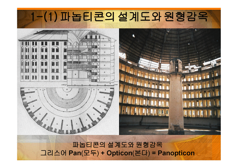 파놉티콘 Panopticon - 사회과학