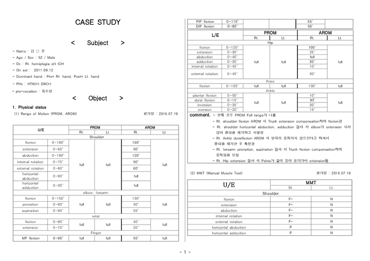 CASE STUDY Range of Motion PROMAROM - 의약학