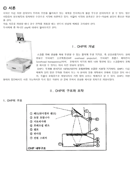 OHP 활용과 이해 - OHP의 개념 Ⅱ OHP의 구조와 조작 Ⅲ OHP의 활용법 Ⅳ OHP의 특성 - 자연/공학