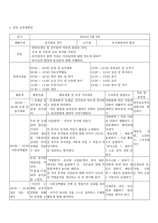 교과교육론 E형 만5세를 대상으로 누리과정의 생활주제 중 유치원과 친구생활주제 유치원에서의 환경소주제 에 관한 일일교육