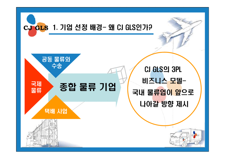 국제물류 CJ GLS 3PL - 경제경영