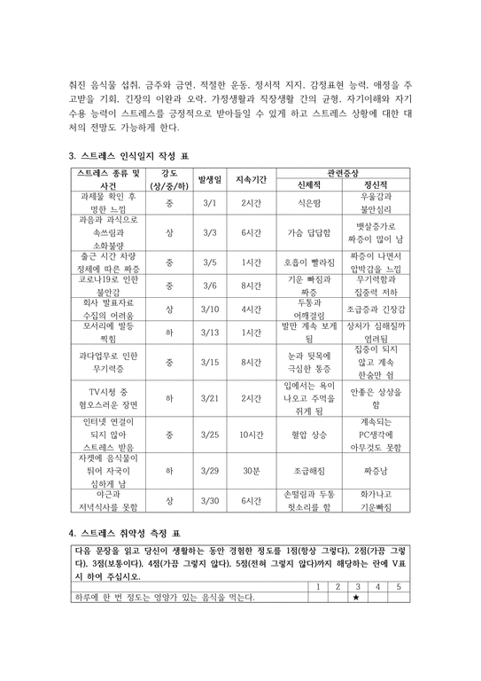 생활과건강 공통 1 자신의 스트레스 인식일지를 작성하고 스트레스 취약성을 측정하시오 2 1의 작성 및 측정 결과를 토대로 자신에게 적합한 스트레스 관리전략을 계획하시오