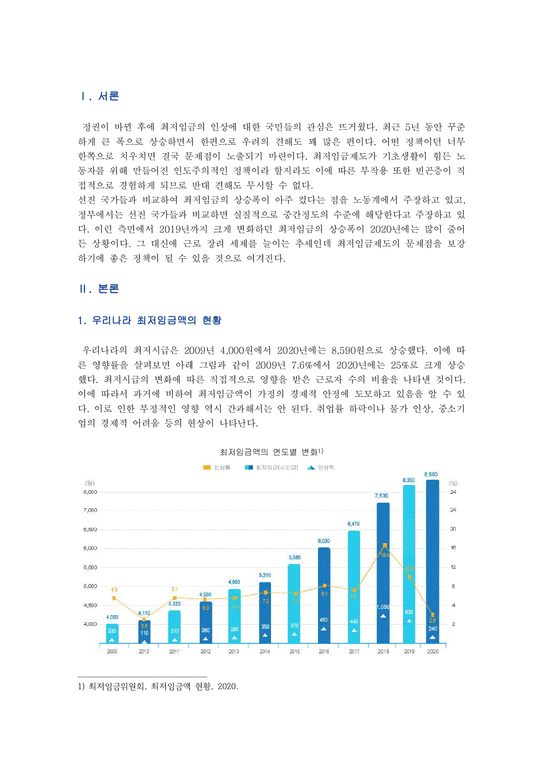 사회문제론 B형 교재 2장의 내용을 참조하면서 우리 사회에서 최근 논란이 되고 있는 최저임금과 관련해 최저임금의 적정 수준과 이의 근거를 서술하시오 중간기말과제