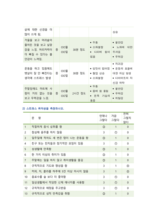 생활과건강 스트레스 관리 1 자신의 스트레스 인식일지를 작성하고 스트레스 취약성을 측정 2 자신에게 적합한 스트레스 관리전략 계획 3 실천 후 그 결과를 평가 중간