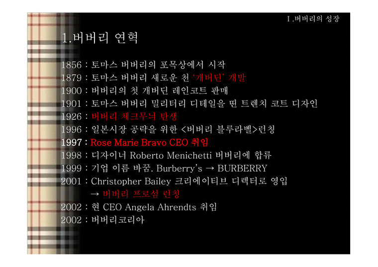 BURBERRY 버버리 버버리성장사 버버리의해외진출 버버리코리아 버버리SWOT분석 버버리4P분석 - 사회과학