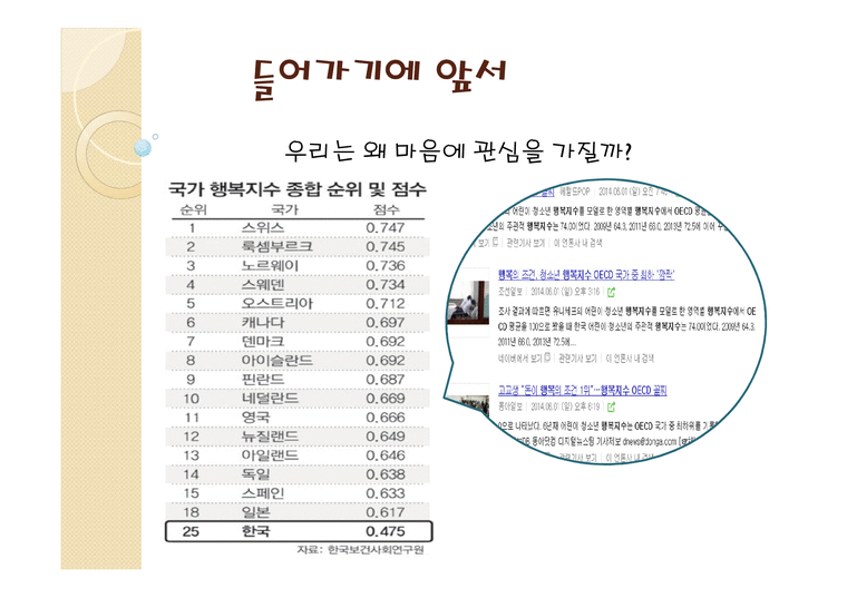 동서양 문화와 사상 프로이드의 정신분석학 프로이드의 초기이론모델 프로이드의 삼원구조이론 프로이드의 아동 경험 정신분석이론의 목표 정신분석이론의 방법 사회과학