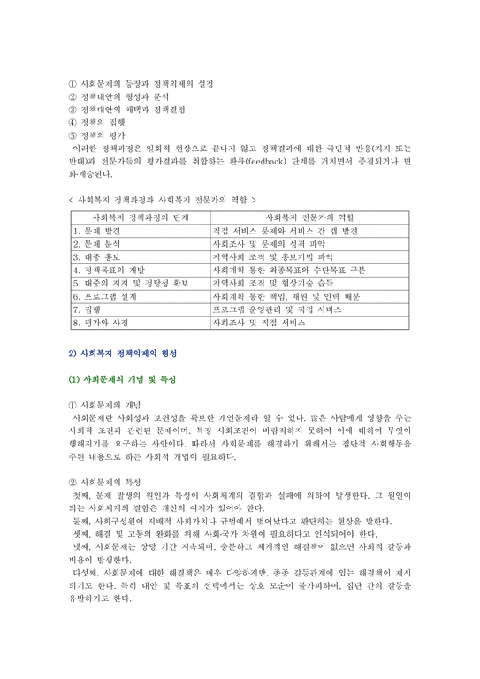 사회복지정책론 사회복지 정책과정론교재 제6장 및 제7장 요약 사회복지정책 사례 정책의제 및 대안의 형성과 정책 결정 현재 집행 중간기말과제