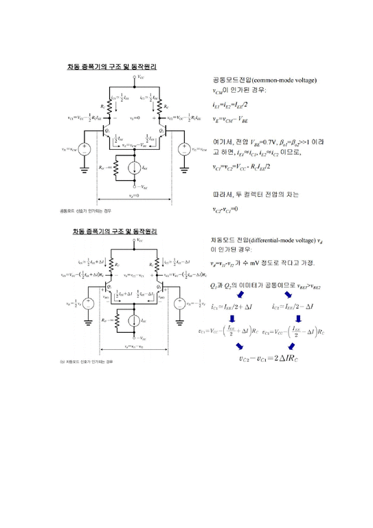 차동 증폭기 회로예비레포트 - 자연/공학