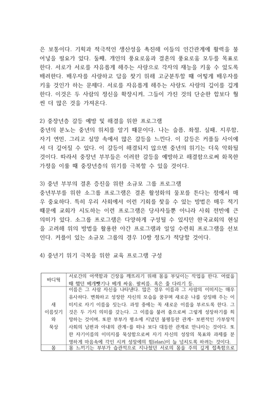 자신과 부모들을 위한 중년기 교육 및 노년기 교육을 위한 프로그램을 구성하고 우리가 노년을 위해 어떤 준비를 해야 하는지 설명하시오 가족복지론 사회과학