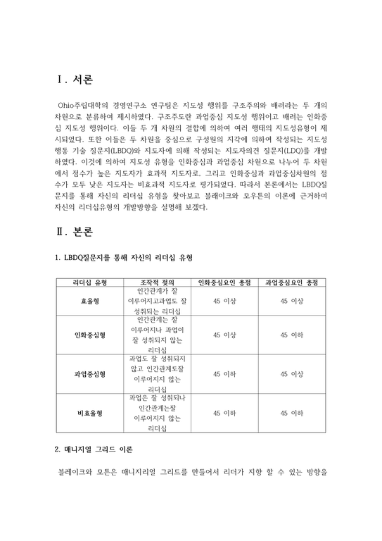 LBDQ질문지를 통해 자신의 리더십 유형을 찾아보고 블래이크와 모우튼의 이론에 근거하여 자신의 리더십유형의 개발방향 - 사회과학