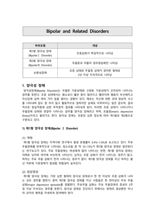 정신질환 - 기분장애 - 사회과학