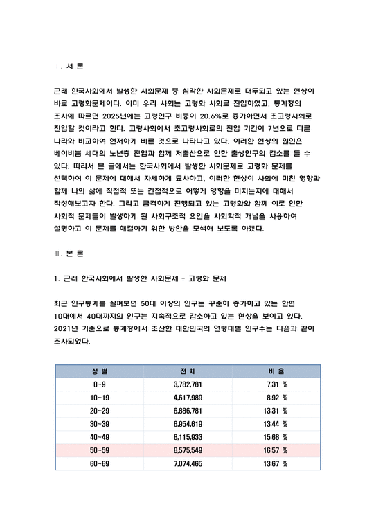 인간과사회 2022년 2학기 기말 근래 한국사회에서 발생한 사회문제 중 하나를 선택하여 묘사하고 이것이 자신의 삶 또는 주변 인물의 삶에 직접적 또는 간접적으로 어떻게