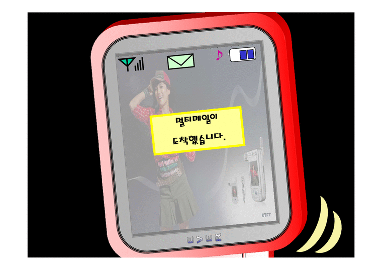 KTFT(KTF텔레콤)의 인사제도 - 경제경영