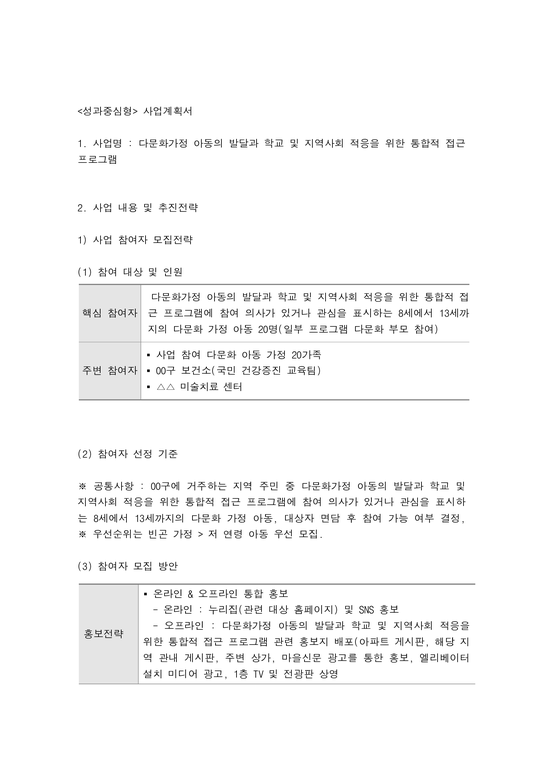 사회복지 프로그램 다문화가정 아동의 발달과 학교 및 지역사회 적응을 위한 통합적 접근 프로그램 사회과학