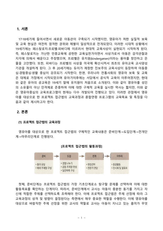 영유아프로그램개발과평가1 프로젝트 접근법의 교육과정에 대해 논하시오 2 혼합연령 프로그램의 교육목표 및 특징에 관해 논하시오 2 기타