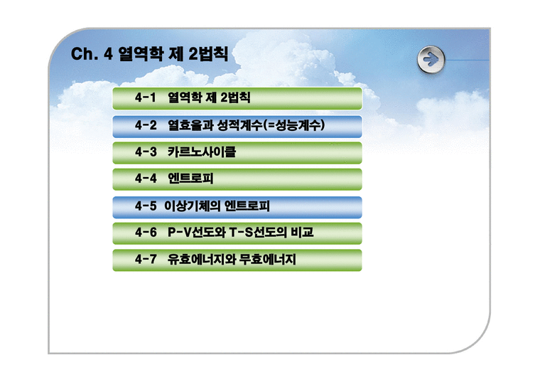 열역학 ch4 열역학 제 2법칙 ppt - 시험/강의/학업