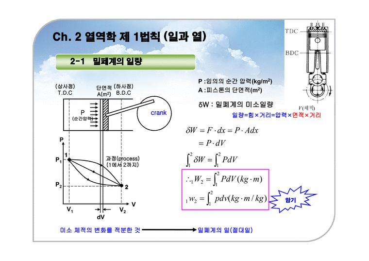 열역학 ch2 열역학 제 1법칙 일과 열 ppt - 시험/강의/학업