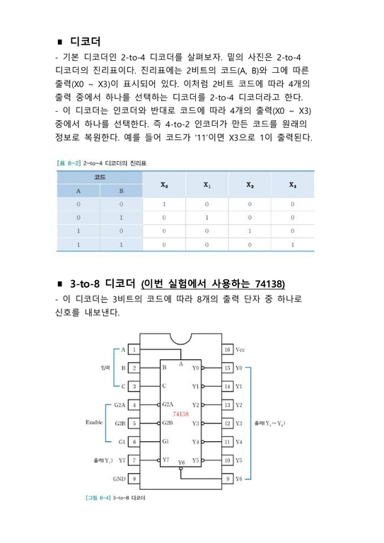 디지털 회로 실험 및 설계 Encoder Decoder 실험 1 자연공학
