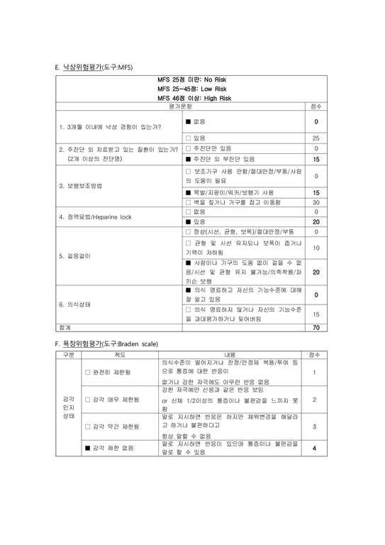 울혈성 심부전 Case study (흉막강 내의 체액과다와 관련된 비효과적 호흡양상 심장조직 관류 저하와 관련된 활동 지속성 ...