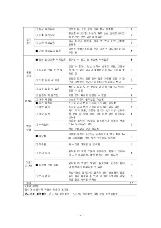 울혈성 심부전 Case study (흉막강 내의 체액과다와 관련된 비효과적 호흡양상 심장조직 관류 저하와 관련된 활동 지속성 ...