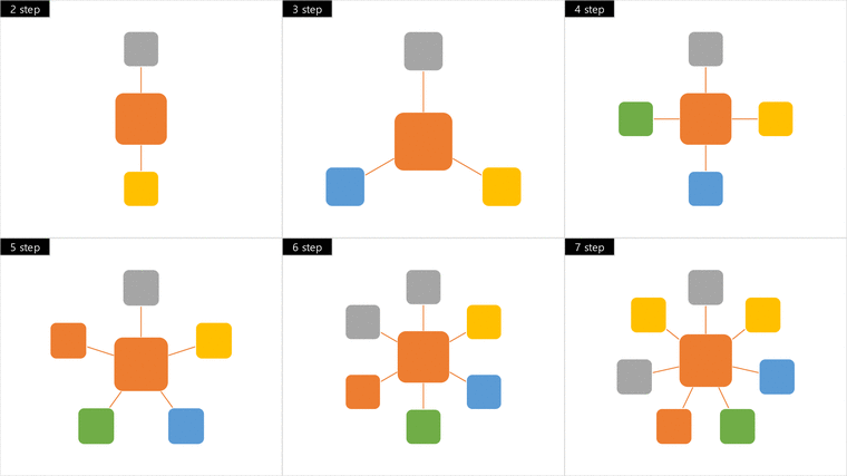 6p JINYH 파워포인트 ppt 다이어그램 diagram 인포그래픽 Infographic 템플릿 template 프로세스 process 차트 chart (22) - PPT 일반