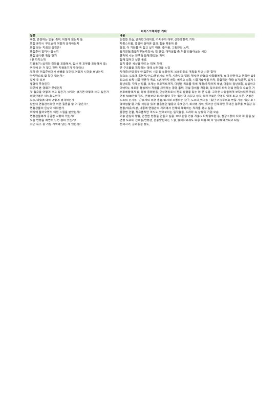 면접질문 정리 - 기타