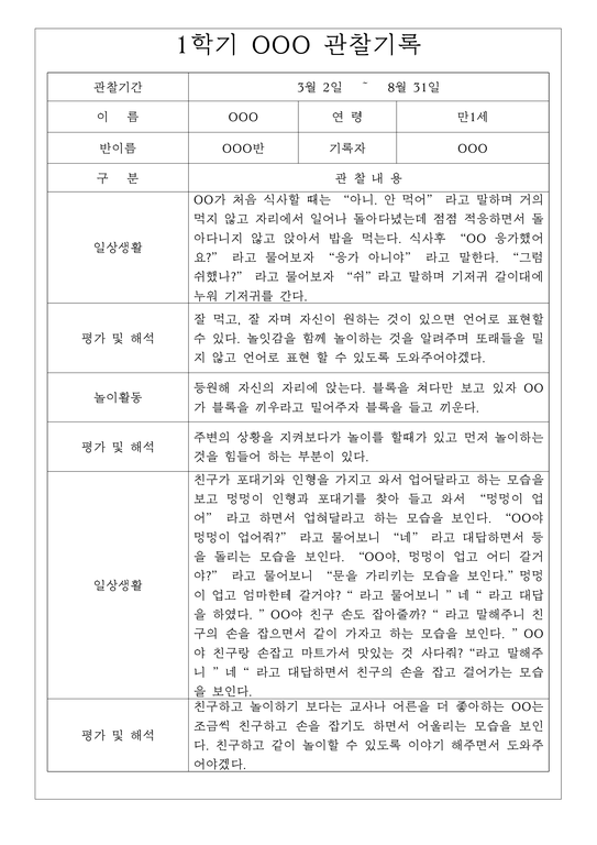 만1세 1년 3월-2월 관찰일지 / 영역별 발달평가 14명 28Page - 인문/교육
