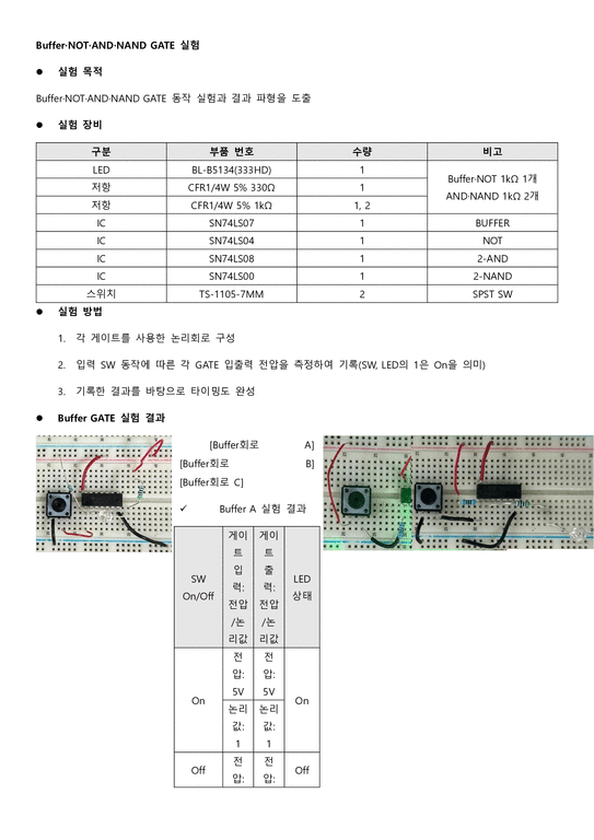 Buffer NOT AND NAND Gate 실험보고서 - 자연/공학