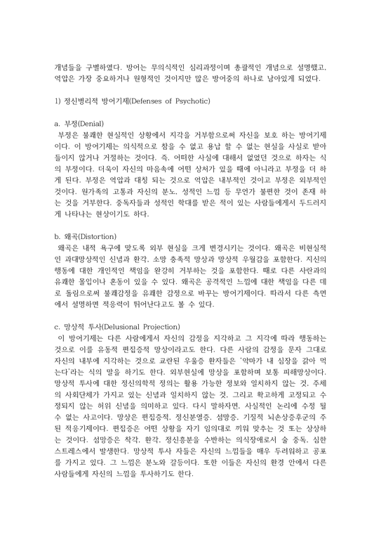 인간성격이론의 방어기제에 대하여 기술하고 자신이 자주 사용하는 방어기제의 실례를 들어보며 방어기제가 어떻게 작용하고 있는지 사회과학