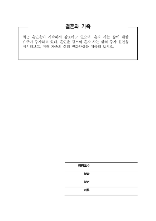 결혼과가족보육과정의 구성 요소에 대한 내용을 정리하고 예비 보육교사로서 이후 실제 보육현장에 나가게 되었을 때 보육과정의 구성 요소에 어떤 사항을 포함시킬지 근거를 들어