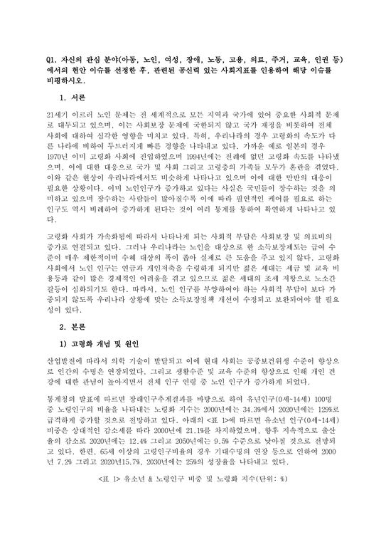 21세기 이르러 노인 문제는 전 세계적으로 모든 지역과 국가에 있어 중요한 사회적 문제로 대두되고 있으며 이는 사회보장 문제에 국한되지 않고 국가 재정을 비롯하여 전체