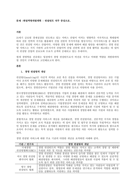 문제 취업역량개발계획 컨설턴트 직무 중심으로 서론 - 사회과학