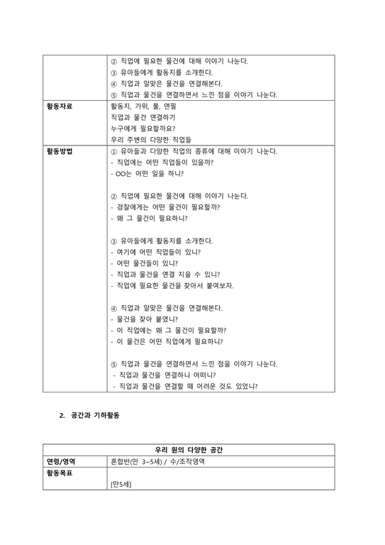 수학교육 내용분류 순서짓기 수와 수의 활용 측정 공간관계와 기하 패턴 통계 중 3개를 선택하여 생활 속 수학활동의 구체적인 모습을 제시하시오 서론 사회과학
