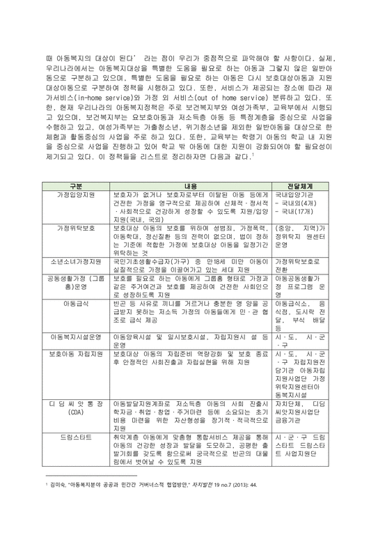 아동에 대한 정책지원 및 서비스에 관해서 보호가 필요한 아동에게 지원하는 정책 조사 수업 중에 배운 드림 스타트에 대한 내용 ...