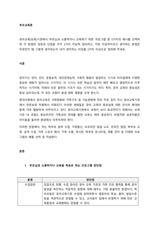 유아교육보육기관에서 부모님과 소통하거나 교육하기 위한 프로그램 중 5가지의 예시를 선택하여 각 방법의 장점과 단점을 각각 2가지 이상씩 정리하고 가장 이상적이라고