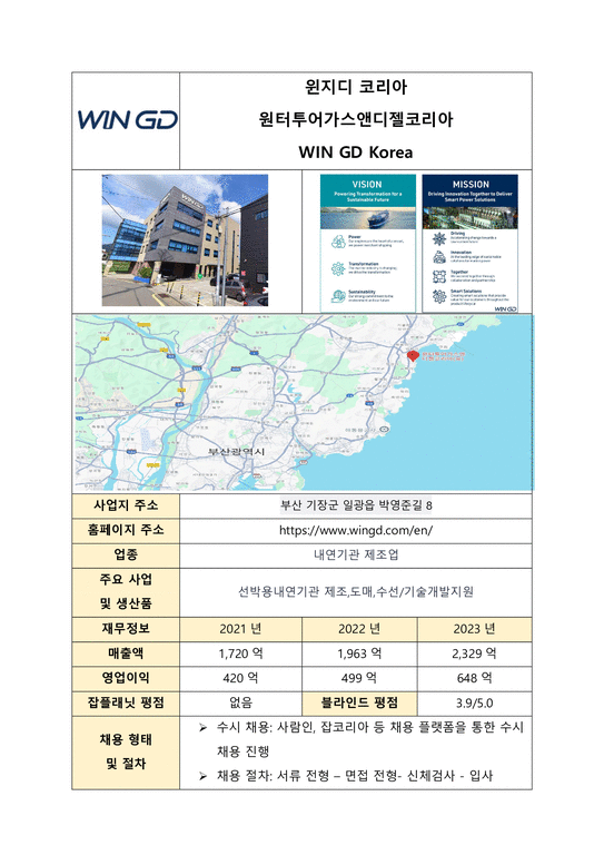 윈지디 코리아 위터투어가스앤디젤코리아 (WIN GD Korea) 취업 면접 대비 비법서 - 기타