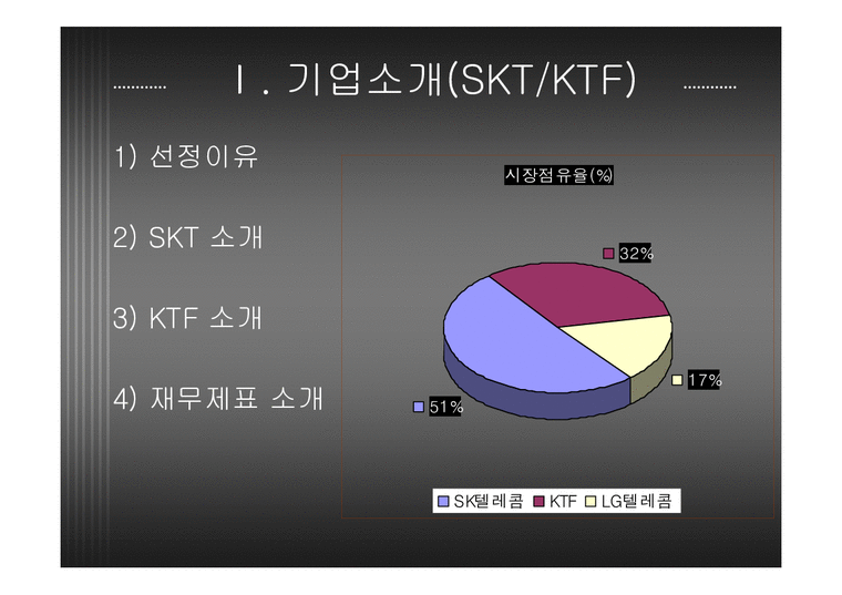 경영분석 SKT vs KTF 재무분석 - 경제경영