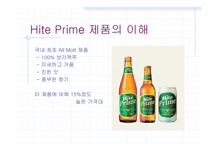 마케팅전략 하이트프라임맥주(HITE PRIME)의 판매촉진을 위한 광고전략 - 경제경영
