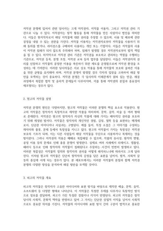 저작권 분쟁의 복잡성과 해결 방안에 대한 심층 분석 - 사회과학