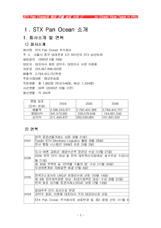 국제경영 STX팬오션(STX Pan Ocean) 싱가폴 해외진출전략 - 경제경영