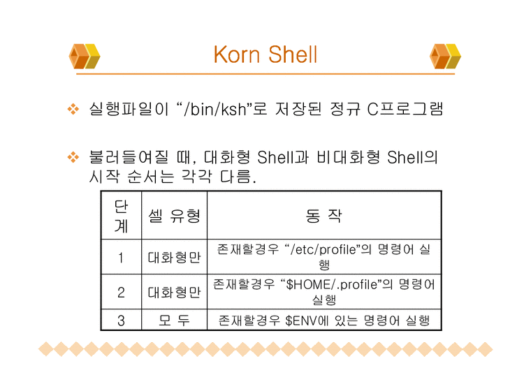 Korn shell 기능과 활용 - 자연/공학