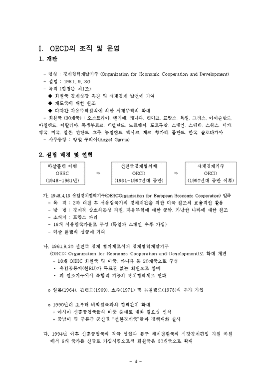 국제기구 OECD 보고서 - 사회과학