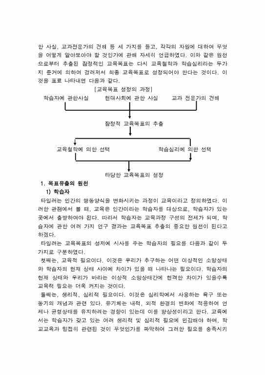 랄프 타일러(Ralph Winfred Tyler)에 대하여 . - 기타
