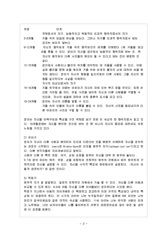 방통대 과제 방통대 유아교육학과 2학년 유아사회교육 E형 자아개념을 간단히 설명하고 유아의 자기조절을 기를 수 있는 활동계획지도원리 포함 두 개를 제시하고 구체적으로