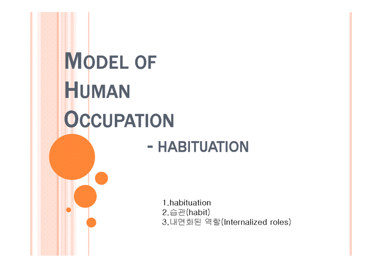 MOHO이론(habituation) - 사회과학