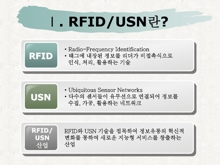 경영정보 RFID USN 활성화를 통한 New IT 혁신 전략 - 경제경영