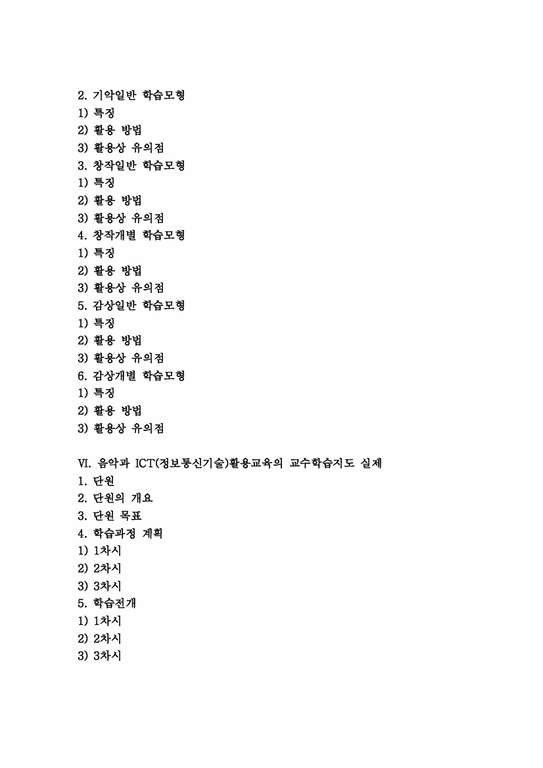 음악과 Ict활용교육 정보통신기술활용교육 음악과 Ict정보통신기술활용교육의 목표와 필요성 음악과 Ict정보통신기술활용교육의 유형 음악과 Ict정보통신기술활용교육의